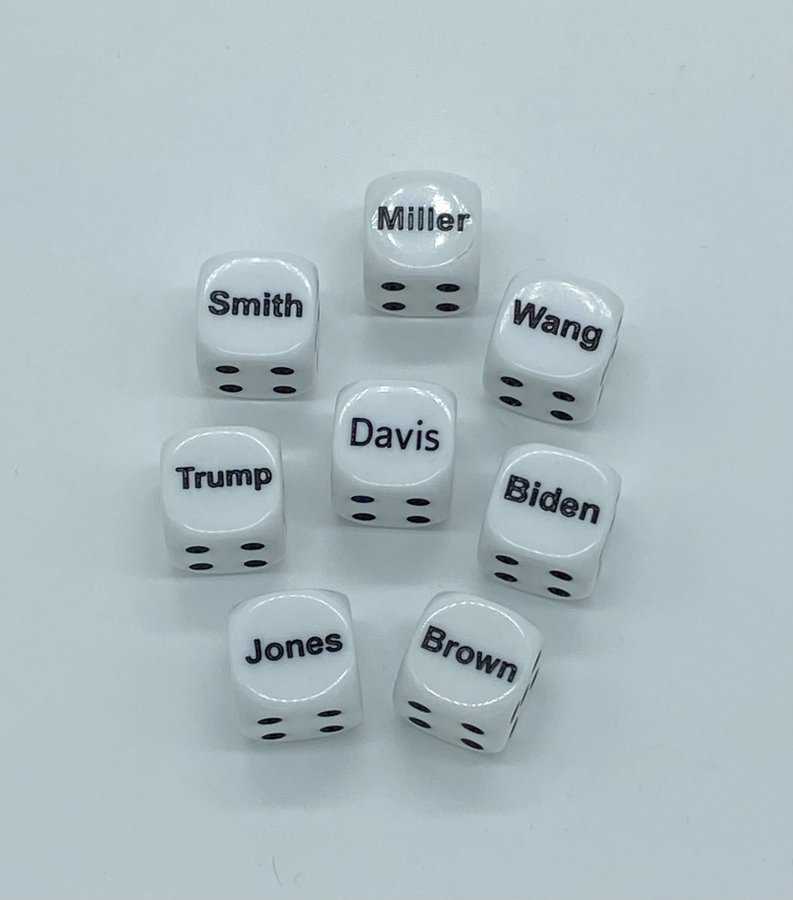 Name Dice - The Dice Emporium